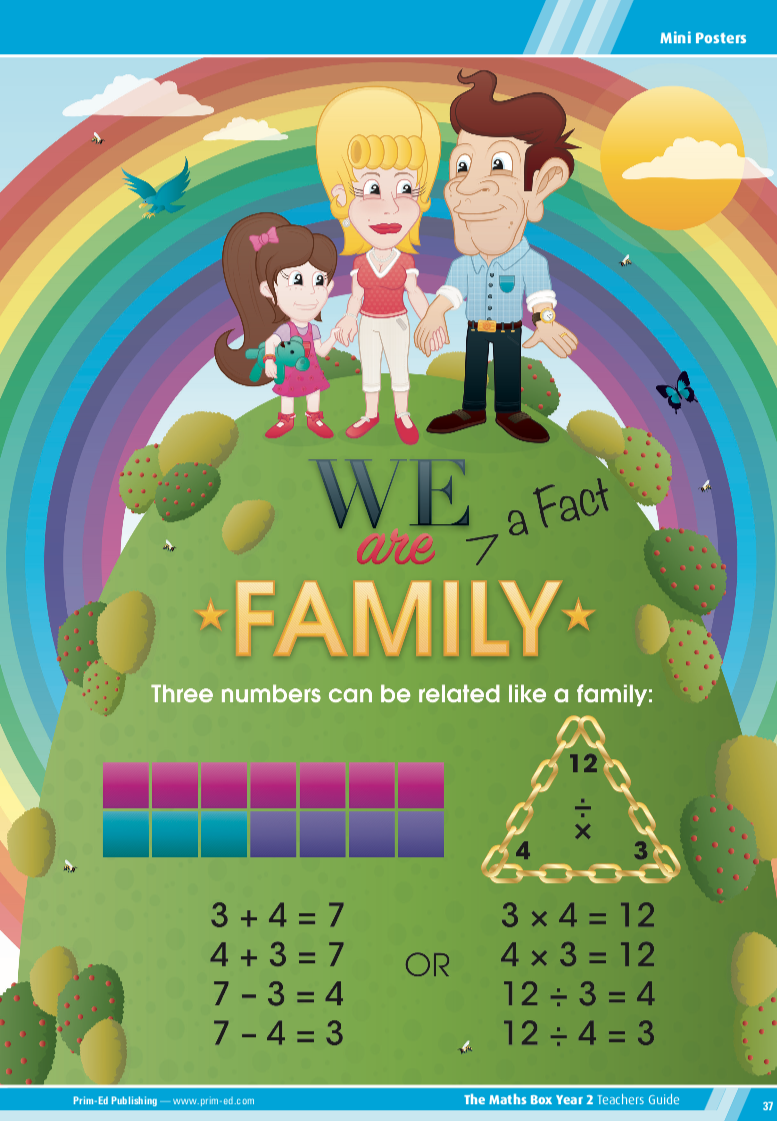 Maths Poster Freebie | Prim-Ed Publishing