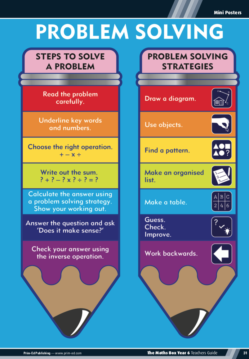 Maths Poster Freebie | Prim-Ed Publishing