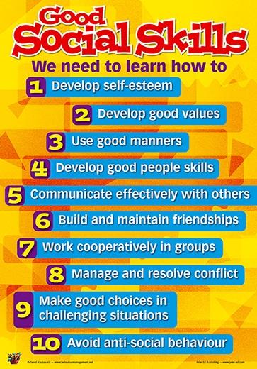 Behaviour Management Posters | PSHE | Year 3 / Primary 4, Year 4 ...