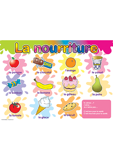 French Vocabulary Posters | General | Year 3 / Primary 4, Year 4 ...