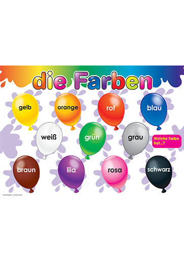 German Vocabulary Posters | General | Year 3 / Primary 4, Year 4 ...