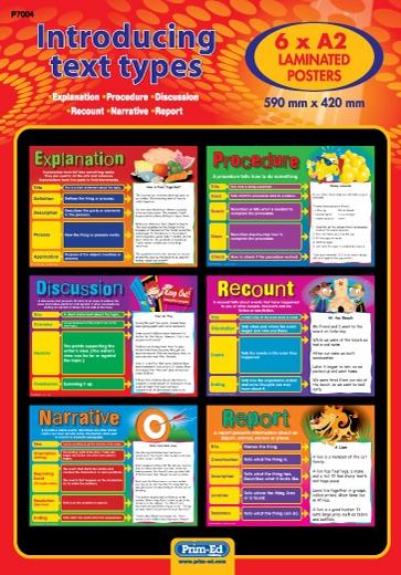 Introducing Text Types Posters | English | Year 3 / Primary 4, Year 4 ...