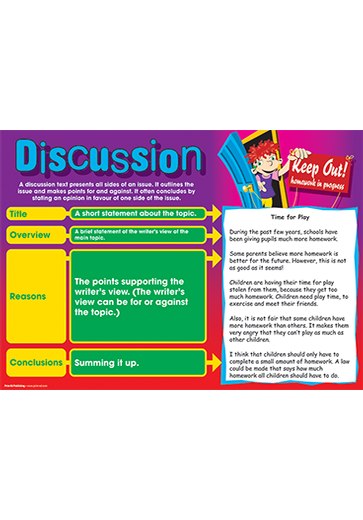 Introducing Text Types Posters | English | Year 3 / Primary 4, Year 4 ...