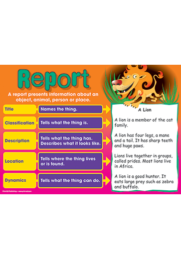 Introducing Text Types Posters | English | Year 3 / Primary 4, Year 4 ...