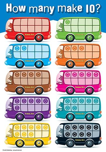 Maths Posters: Set 1 | Maths Resources | Prim-Ed