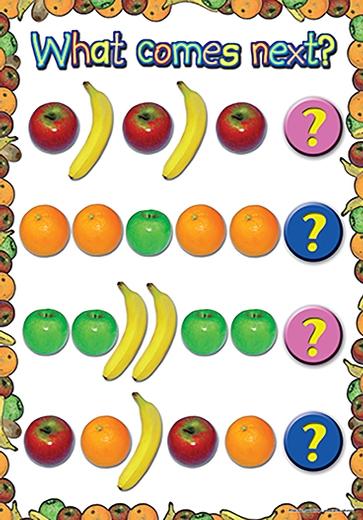 Maths Posters: Set 1 | Maths Resources | Prim-Ed