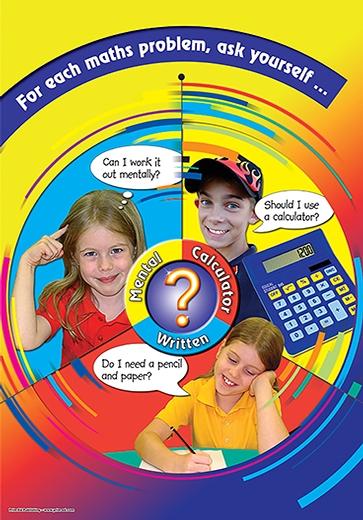 Maths Posters: Set 3 | Year 4/P5, Year 5/P6 | Prim-Ed