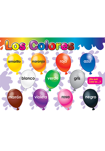 Spanish Vocabulary Posters | General | Year 3 / Primary 4, Year 4 ...