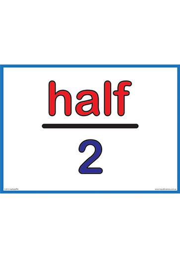 Word Walls Posters: Set 1 | Maths Resources | Prim-Ed