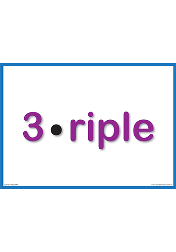 Word Walls Posters: Set 1 | Maths Resources | Prim-Ed