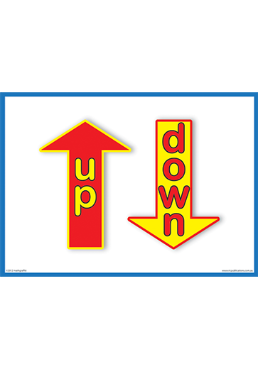 Word Walls Posters: Set 1 | Maths Resources | Prim-Ed