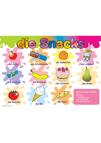 German Vocabulary Posters | General | Year 3 / Primary 4, Year 4 ...