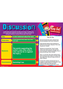 Introducing Text Types Posters | English | Year 3 / Primary 4, Year 4 ...